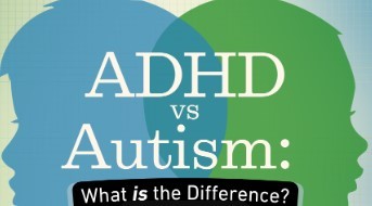 Dr Sasha Hvidsten - Autism and ADHD: Key Differences and How to Get Help